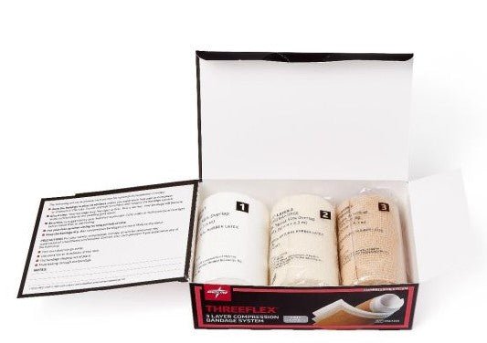 Medline Threeflex 3-Layer Compression System